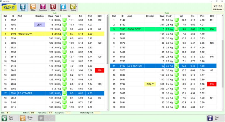 Milk Yield, Fat & Protein Metering - Easy Dairy Automation Systems